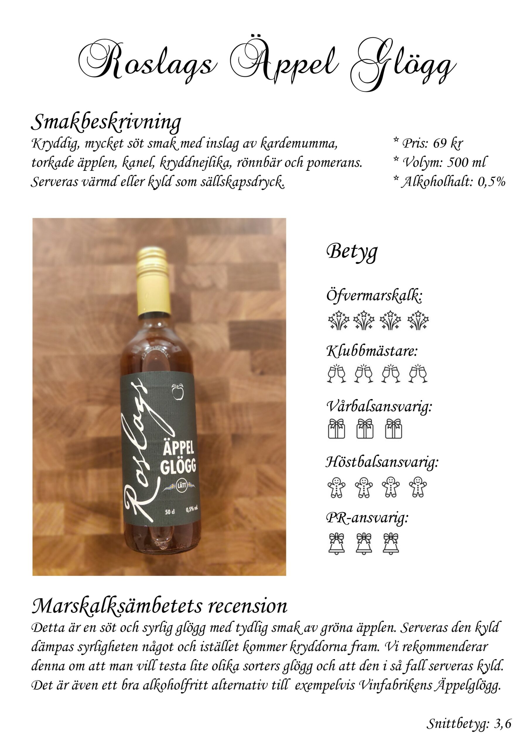 14-12-2022 Marskalkämbetets Glöggtest – Chalmers Kårtidning Tofsen