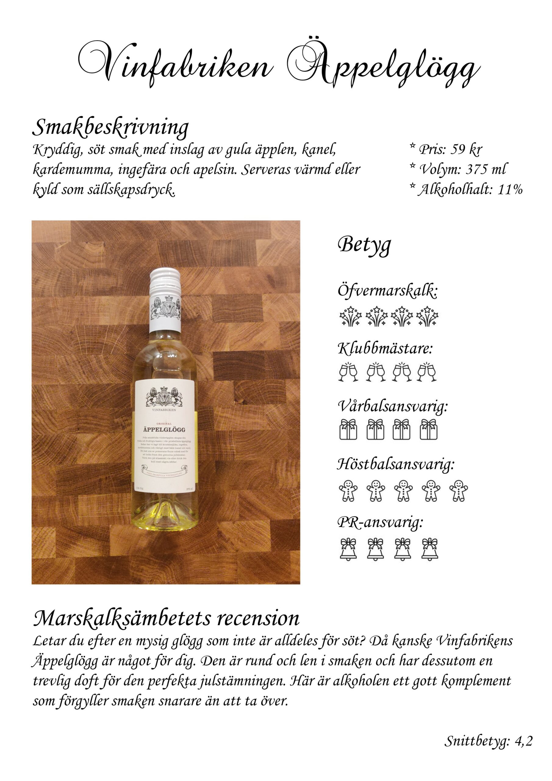 14-12-2022 Marskalkämbetets Glöggtest – Chalmers Kårtidning Tofsen